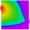 FlexPDE - Multiphysics Software for Partial Differential Equations