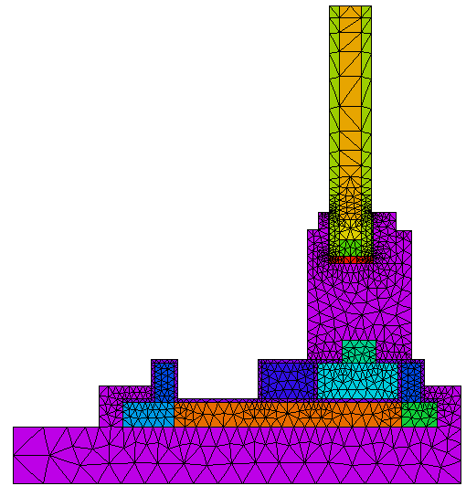 FlexPDE Modeling Software Tool - Partial Differential Equations
