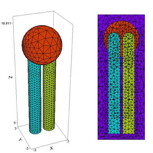 FlexPDE Modeling Software Tool - Partial Differential Equations