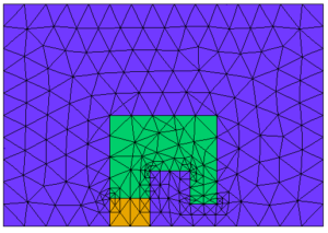 Electromagnetics - Permanent Magnet Example | PDE Solutions