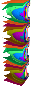 3rd-Party Visualizations - FlexPDE Software | PDE Solutions